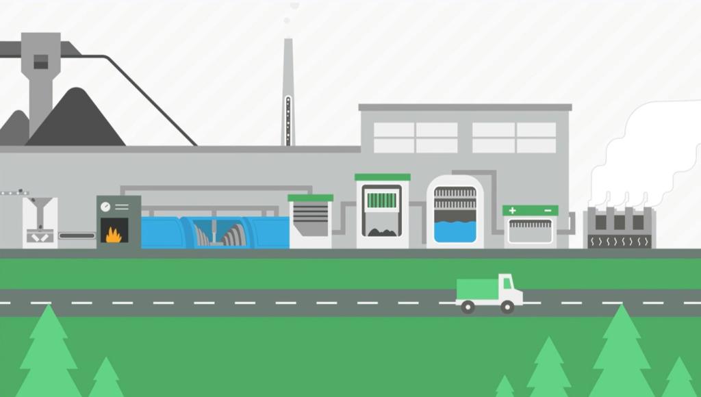 Campus Explainer Video - Prairie State Energy Campus